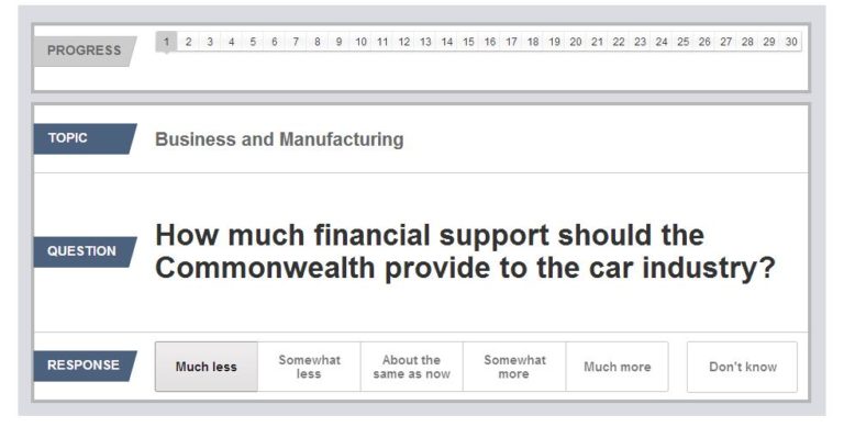 The ABC Vote Compass is a usability winner - PeakXD