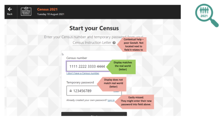 Expert review of the Australian Census 2021 - PeakXD